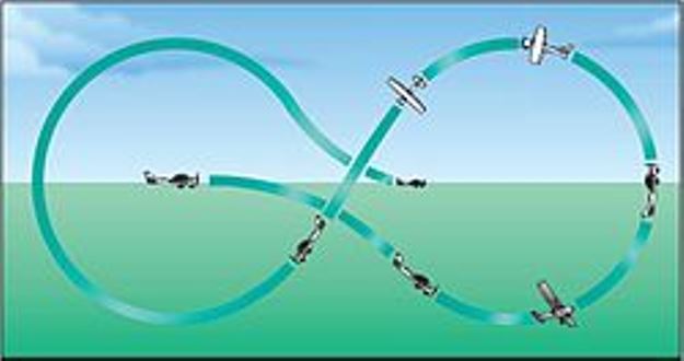 Algo que no sabías del término 8 Cubano - Todo Cuba