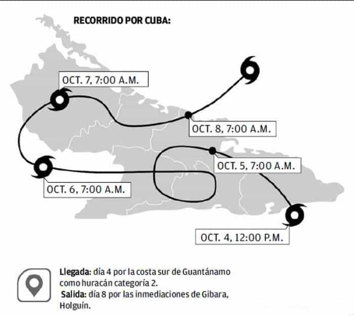 Ciclón Flora, el fenómeno metereológico más terrible de los recordados ...